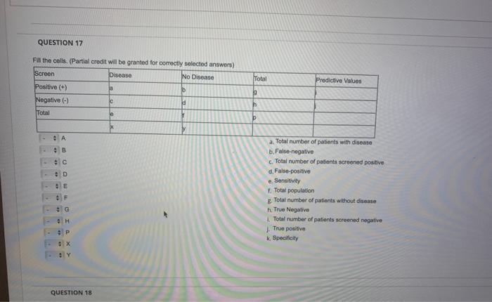 Solved Use The Following 2x2 Table What Is The Odds Ratio