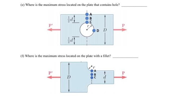 Solved (e) Where is the maximum stress located on the plate | Chegg.com
