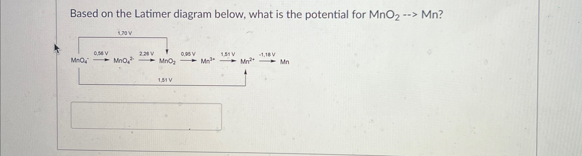 Solved Based on the Latimer diagram below, what is the | Chegg.com