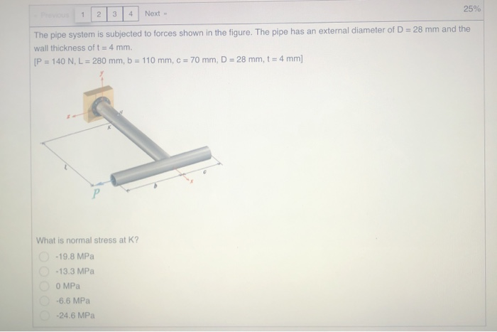 Solved a pipe system is subjected to forces shown in the | Chegg.com