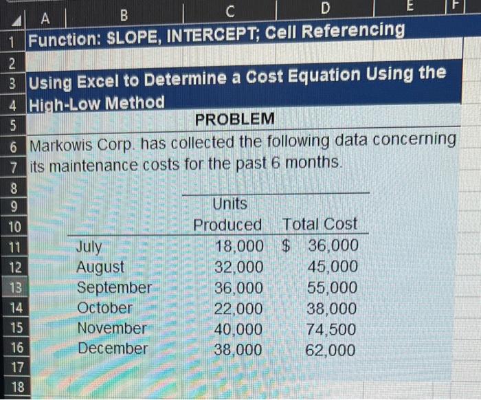 Solved Markowis Corp. has collected the following data | Chegg.com