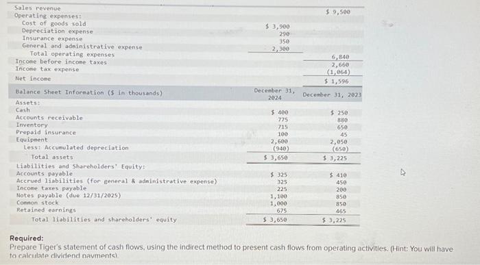Solved Required: Prepare Tiger's statement of cash flows, | Chegg.com
