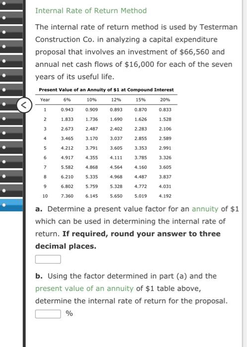 Solved Internal Rate of Return Method The internal rate of | Chegg.com
