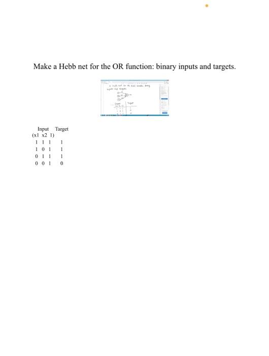 Make a Hebb net for the OR function: binary inputs | Chegg.com