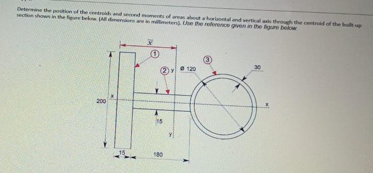 Solved Determine the position of the centroids and second | Chegg.com