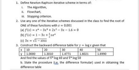 Solved 1. Define Newton-Raphson iterative scheme in terms | Chegg.com