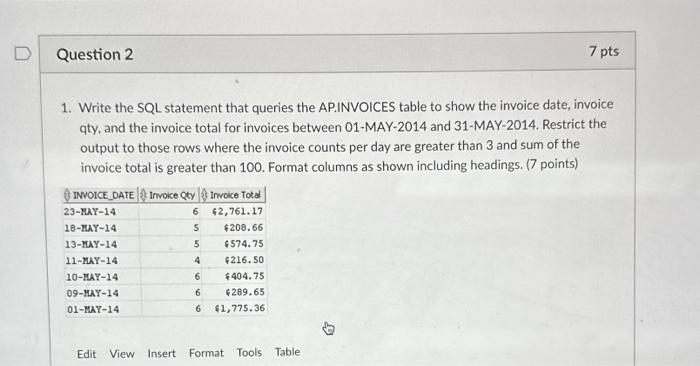 Write the SQL statement that shows the count of | Chegg.com