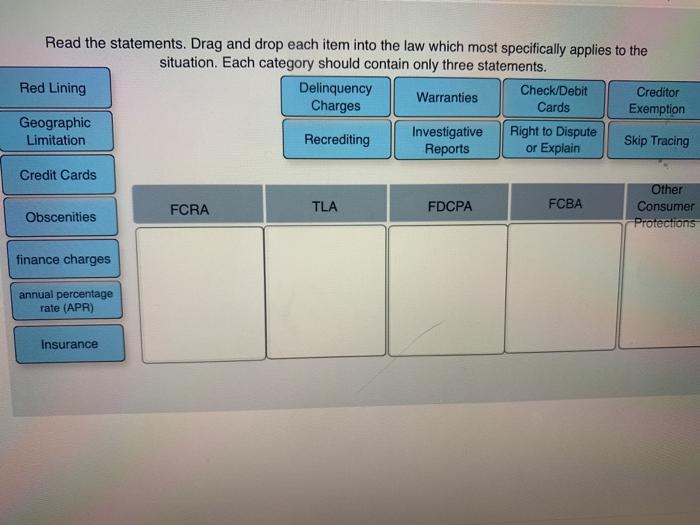 Read the statements. Drag and drop each item into the | Chegg.com