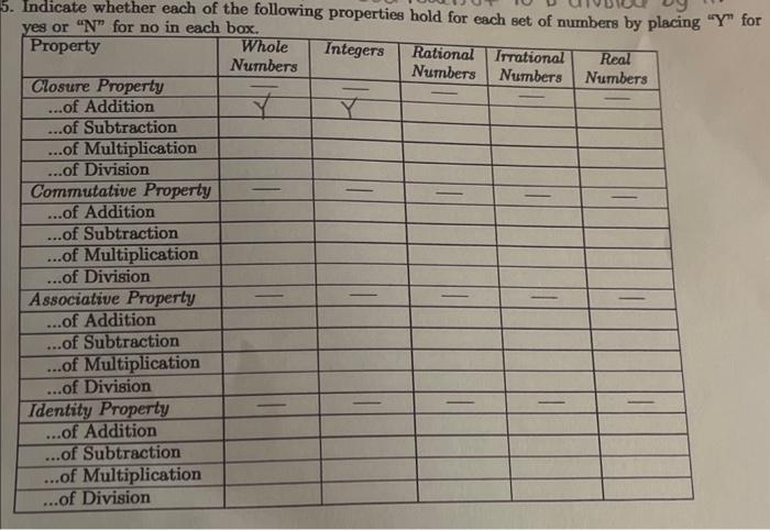 Solved Indicate whether each of the following properties | Chegg.com