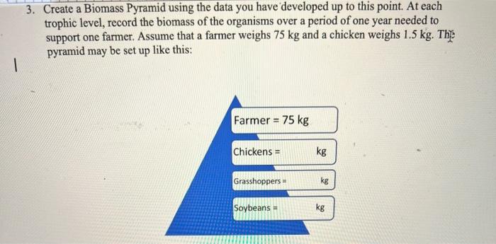 Solved 3. Create a Biomass Pyramid using the data you have | Chegg.com