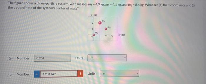 Solved The figure shows a three-particle system, with masses | Chegg.com
