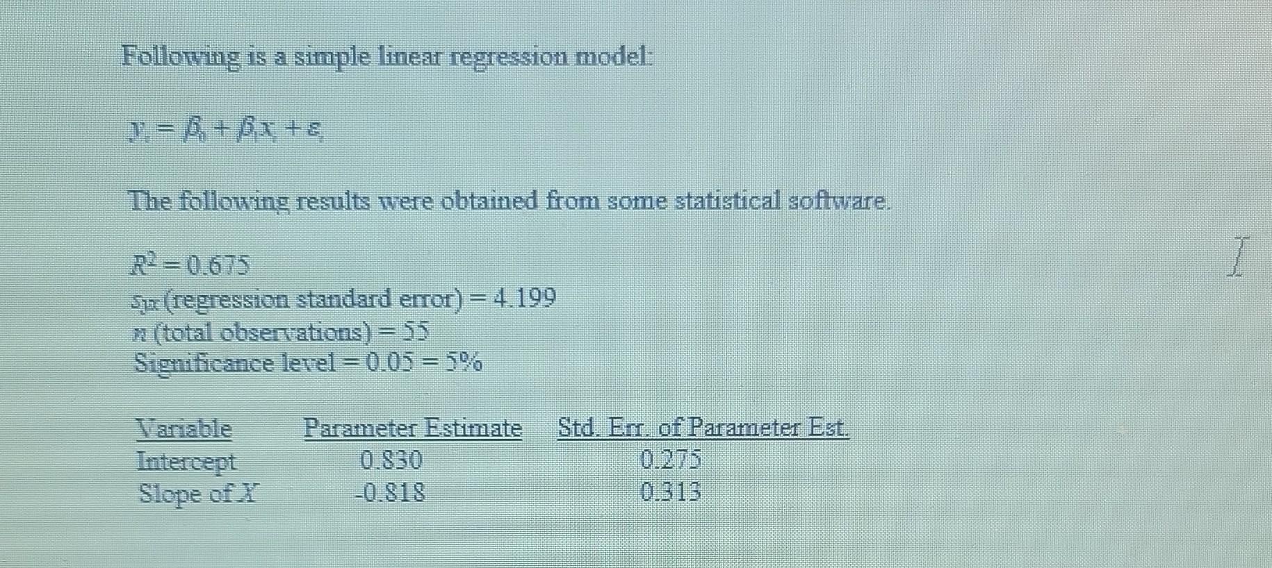 Solved Following is a simple linear regression model: | Chegg.com