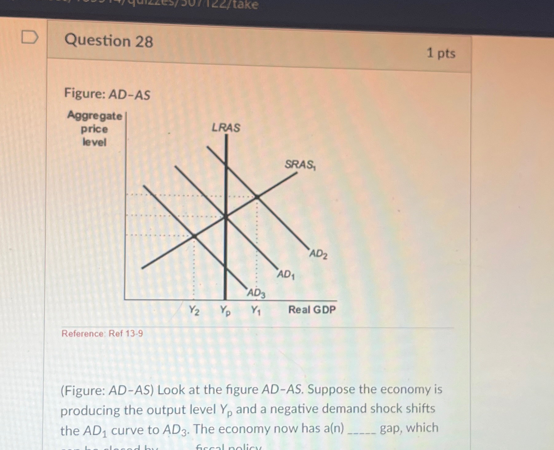 Solved Question 281ptsFigure: AD-ASReference: Ref | Chegg.com