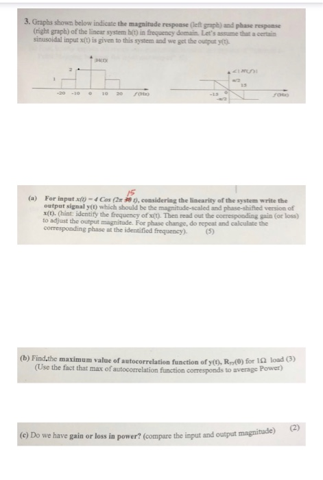 Solved 3. Graphs shown below indicate the magnitude response | Chegg.com