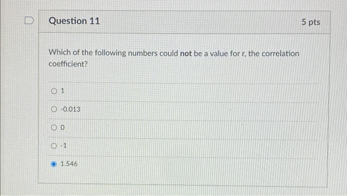 Solved Question 11 5 pts Which of the following numbers | Chegg.com