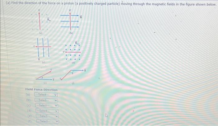 Solved Field Force Direction(b) thopeat part (e), assming | Chegg.com