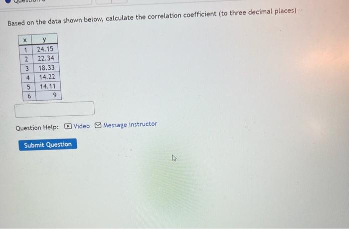 Solved Based on the data shown below, calculate the | Chegg.com