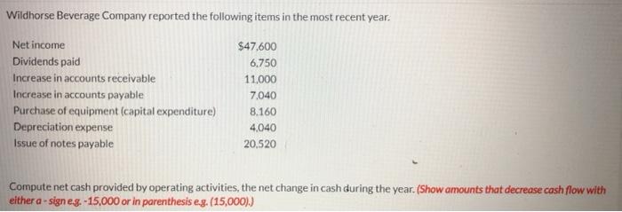 Solved Wildhorse Beverage Company reported the following | Chegg.com