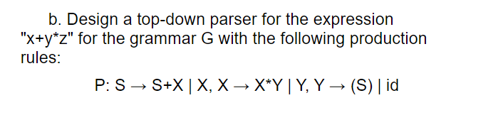 Solved B ﻿design A Top Down Parser For The 
