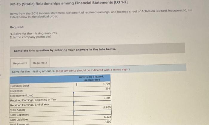Solved M1-15 (Static) Relationships among Financial | Chegg.com