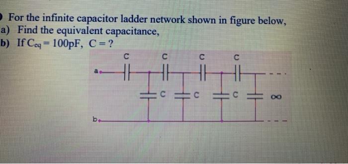 Solved For the infinite capacitor ladder network shown in | Chegg.com