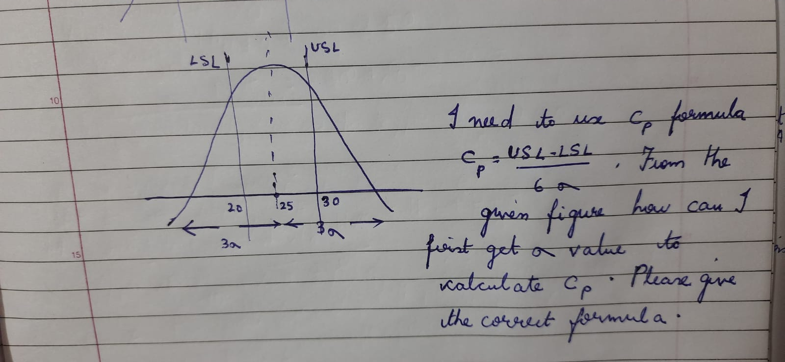 Solved I need to use Cp ﻿formula as part of process | Chegg.com