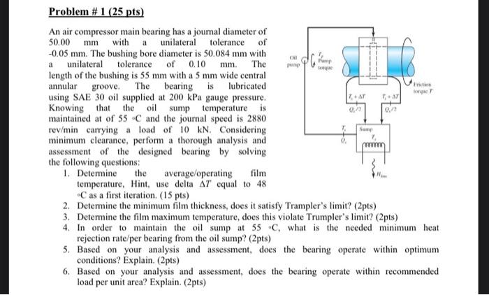 Solved Problem \# 1 (25 pts) An air compressor main bearing | Chegg.com