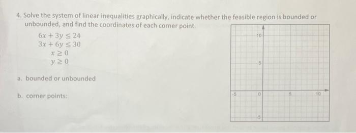 Solved 4. Solve the system of linear inequalities | Chegg.com