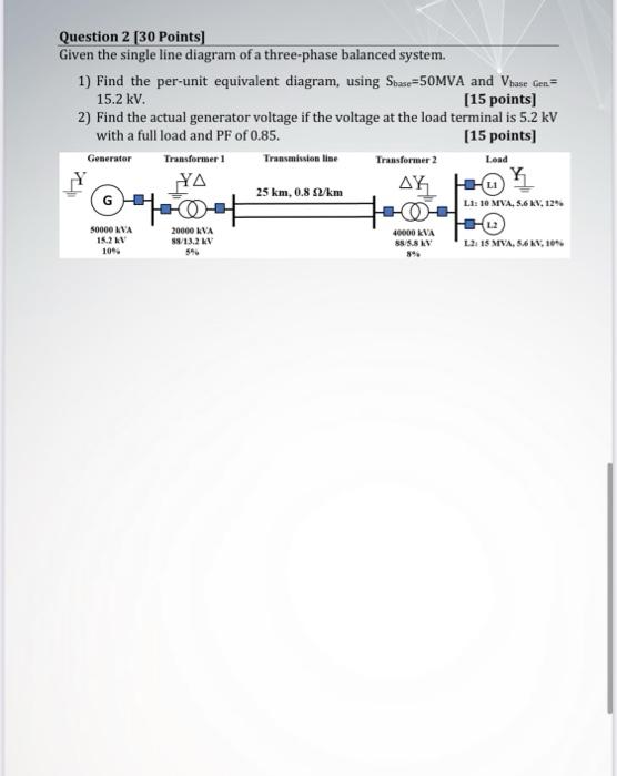 Solved Question 2 [30 Points) Given the single line diagram | Chegg.com