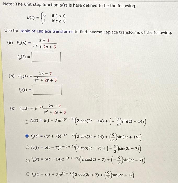 Solved Note: The unit step function u(t) is here defined to | Chegg.com