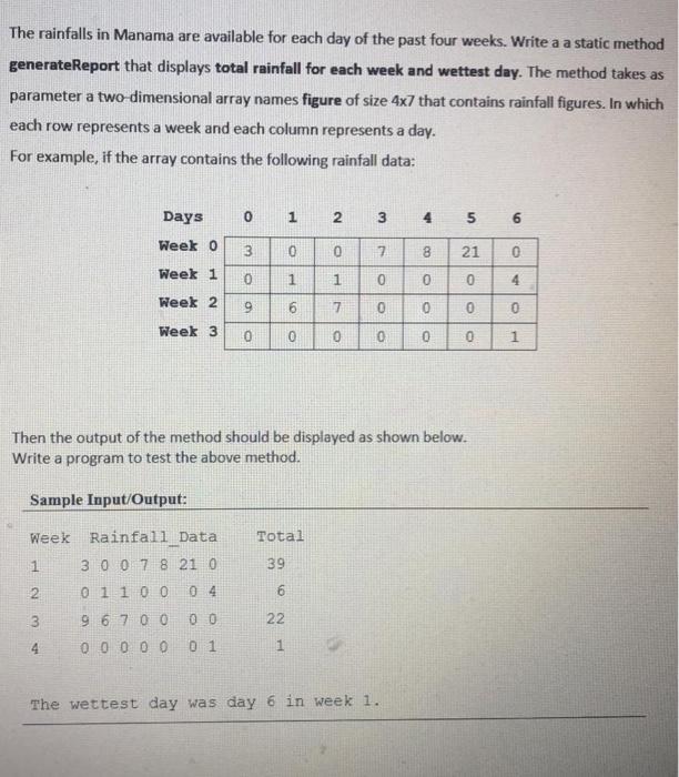 Solved The rainfalls in Manama are available for each day of | Chegg.com