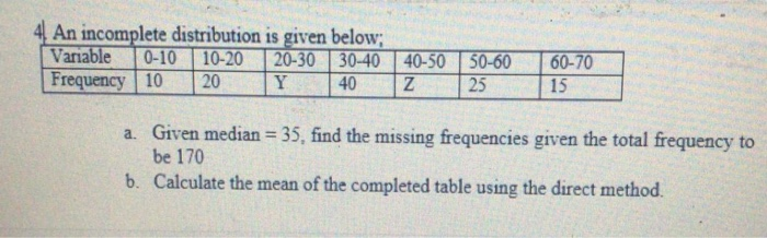 Solved 4. An incomplete distribution is given below; | Chegg.com