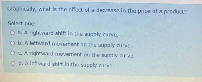 Solved Graphically, what is the effect of a decrease in the | Chegg.com