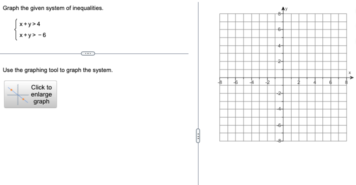 Solved Graph the given system of inequalities.x+y>4x+y>-6Use | Chegg.com