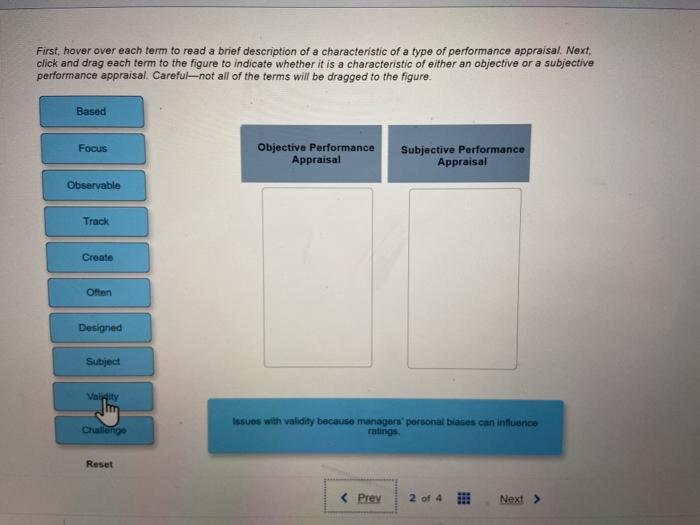 Solved Objective and Subjective Performance Appraisals | Chegg.com