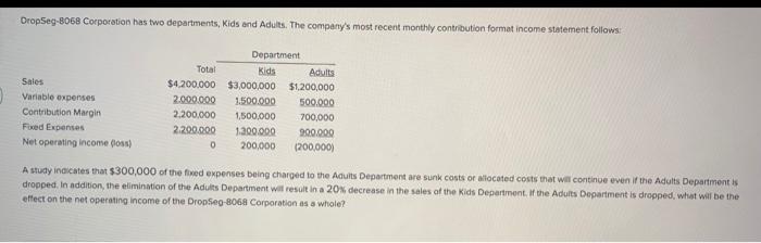 Solved 2000 $300.000 DO . Multiple Choice Decrease by | Chegg.com