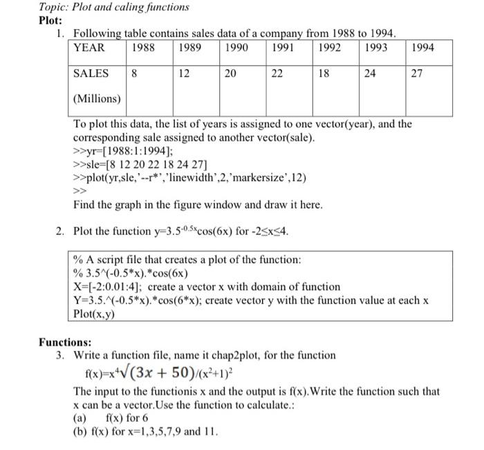 Solved Topic Plot And Caling Functions Plot 1 Following