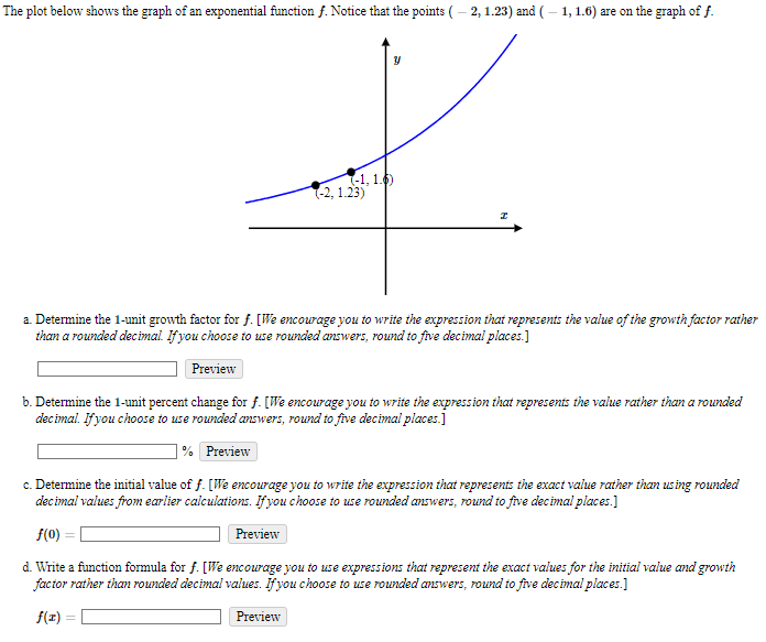 Solved The plot below shows the graph of an exponential | Chegg.com