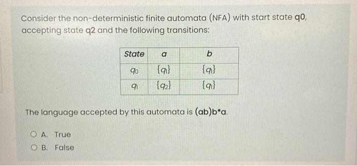 Solved Consider the non-deterministic finite automata (NFA) | Chegg.com
