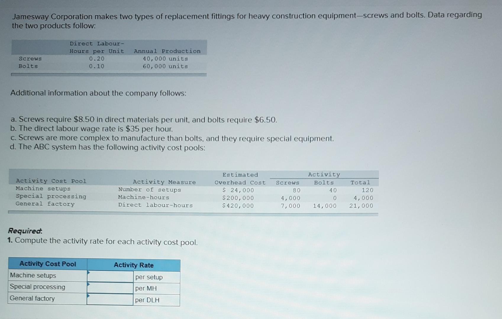 Solved Jamesway Corporation makes two types of replacement | Chegg.com