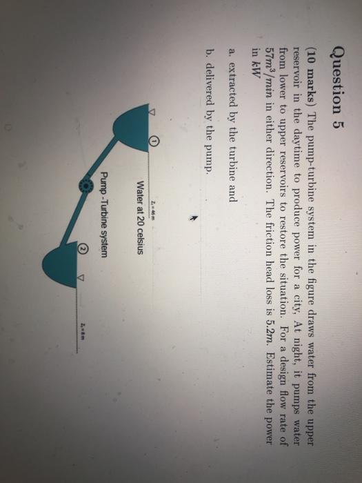 Solved Question 5 (10 marks) The pump-turbine system in the | Chegg.com