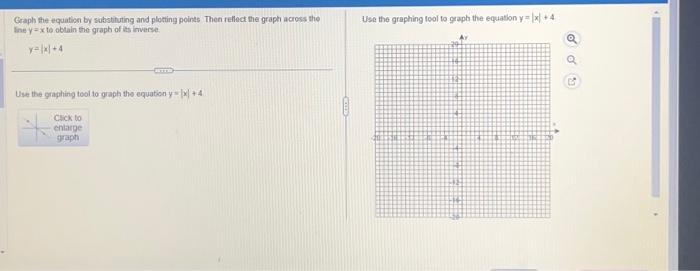 Solved Graph the equation by substivuting and plotting | Chegg.com