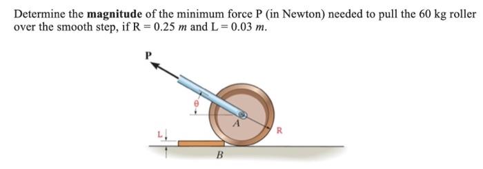 Solved Determine The Magnitude Of The Minimum Force P In