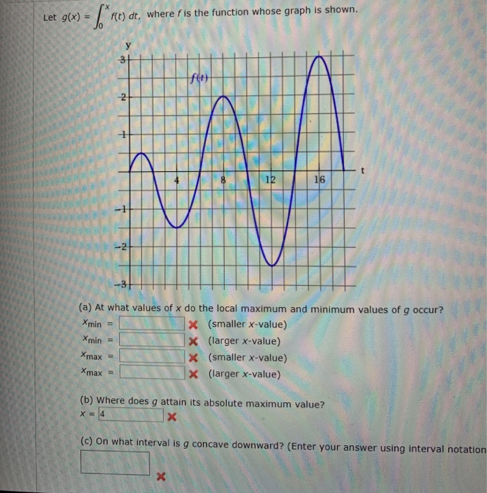 Solved Let Gx Ft Dt Where F Is The Function Whose 2113