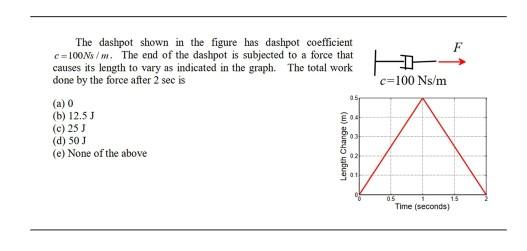 Solved c=100 Ns/m The dashpot shown in the figure has | Chegg.com