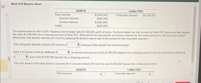 Solved Bank XYZ Balance Sheet The desired reserve ratio is | Chegg.com