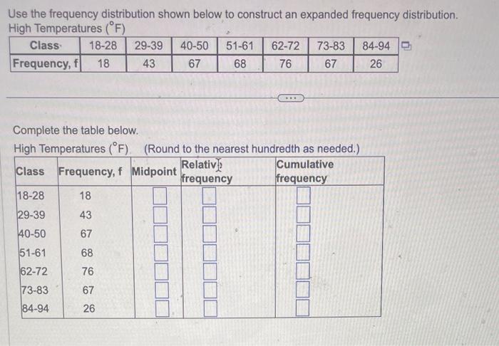 Solved Use the frequency distribution shown below to | Chegg.com