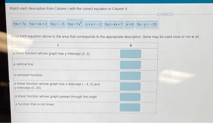 Solved Match each description from Column I with the correct | Chegg.com