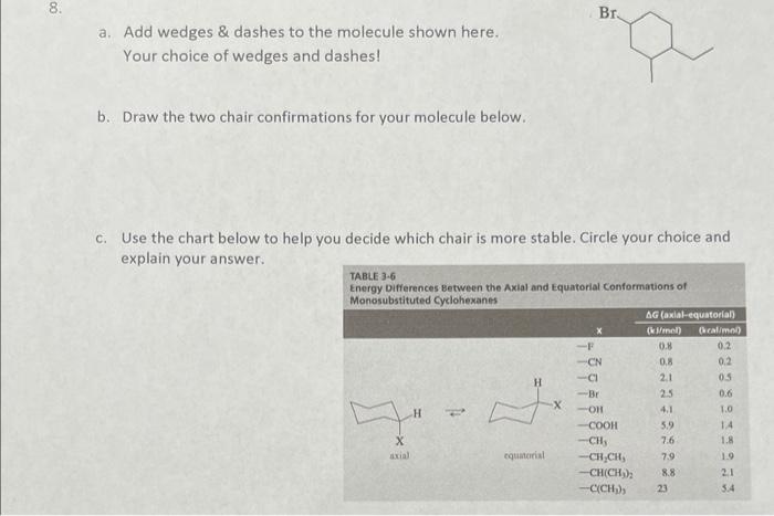 Solved a. Add wedges \& dashes to the molecule shown here. | Chegg.com