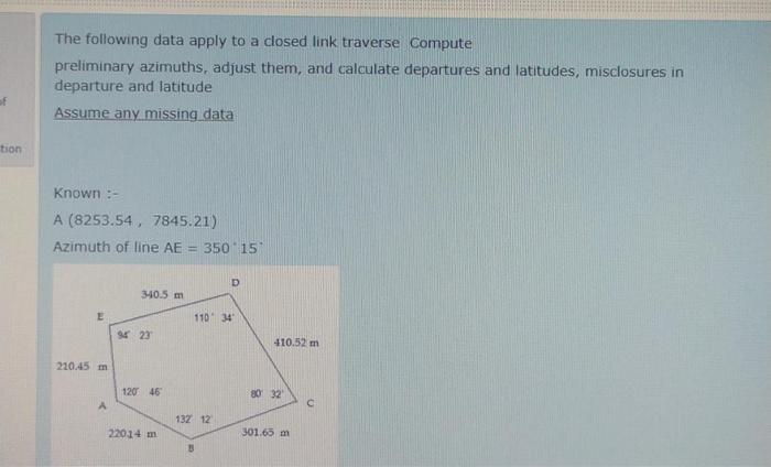 Solved The following data apply to a closed link traverse | Chegg.com